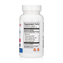 Dynamic Duo – Just Thrive